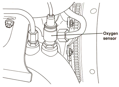 12v Pages - The Engine - MMS200