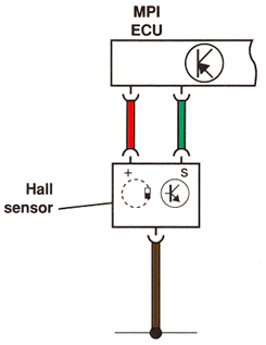 12v Pages - The Engine - MMS200