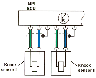12v Pages - The Engine - MMS200