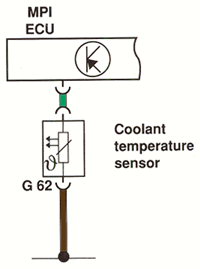 12v Pages - The Engine - MMS200