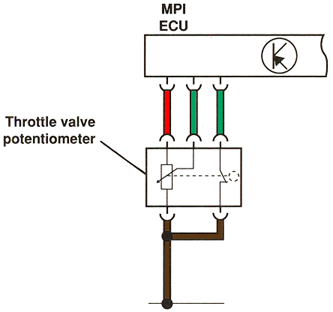 12v Pages - The Engine - MMS200