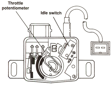 12v Pages - The Engine - MMS200