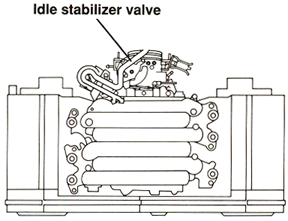 12v Pages - The Engine - MMS200