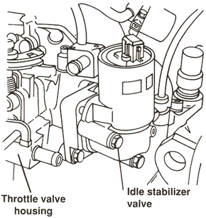 12v Pages - The Engine - MMS200