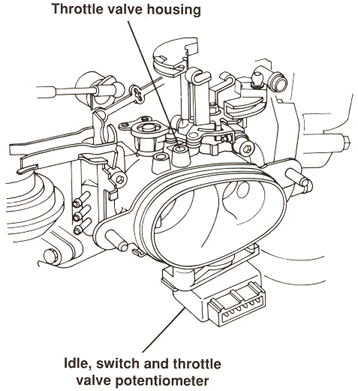 12v Pages - The Engine - MMS300
